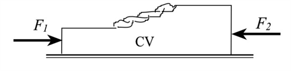 Solved: Chapter 4 Problem 126P Solution | Mechanics Of Fluids 4th Edition | Chegg.com