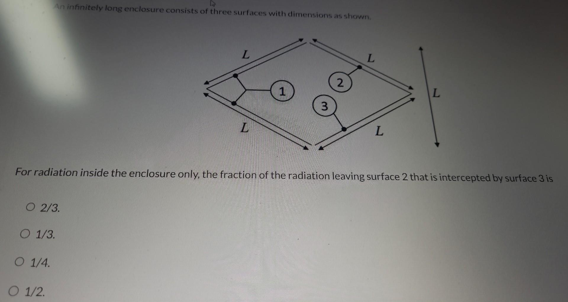 Solved An infinitely long enclosure consists of three | Chegg.com