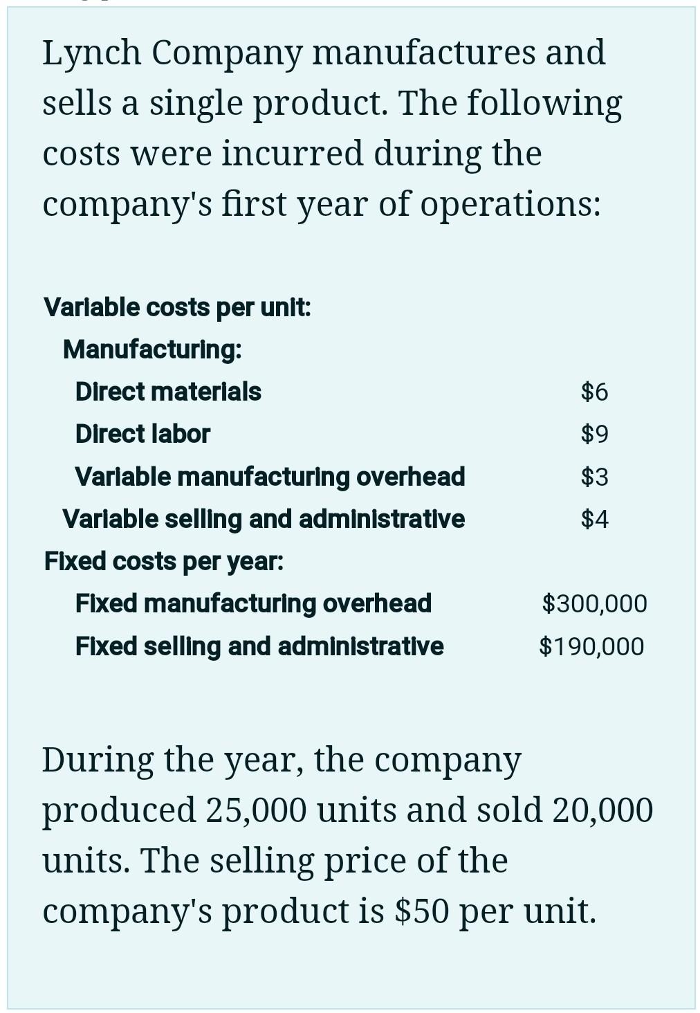 Solved Lynch Company manufactures and sells a single | Chegg.com