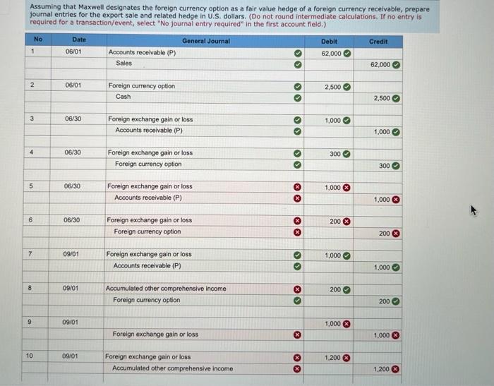 Solved On June 1, Maxwell Corporation (a U.S.-based company) | Chegg.com