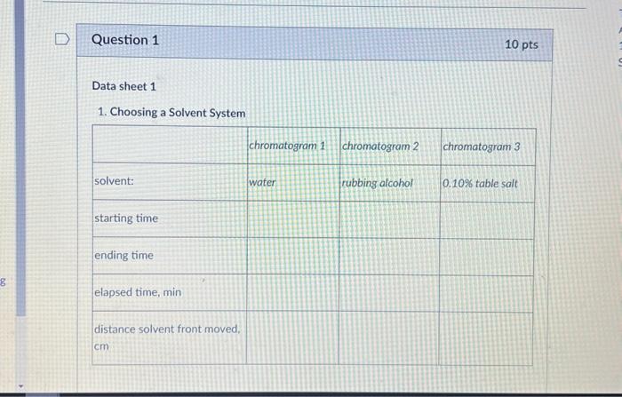 1. Choosing a Solvent System2023 ne FD\&C dyes | Chegg.com