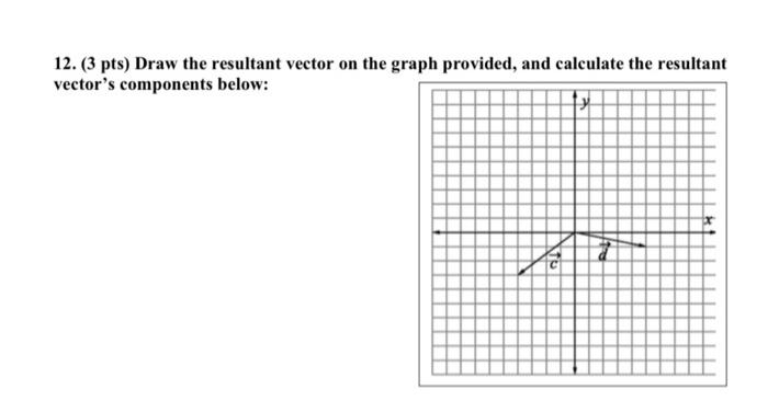 Solved 12. (3 pts) Draw the resultant vector on the graph | Chegg.com