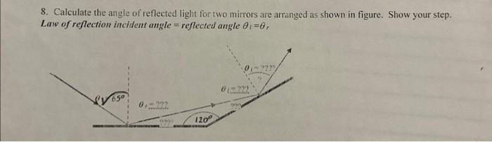 Solved 8. Calculate the angle of reflected light for two | Chegg.com