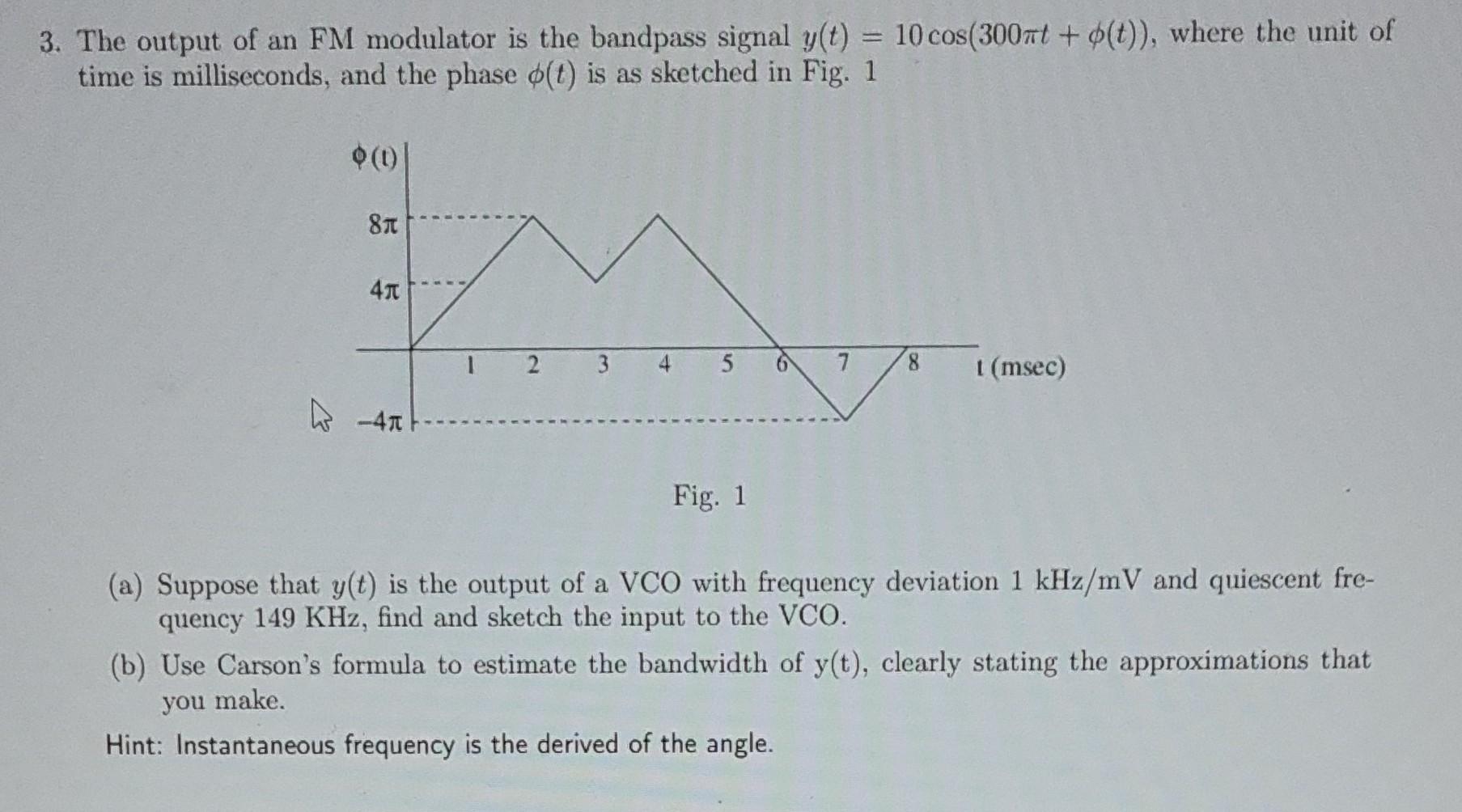 3. The output of an FM modulator is the bandpass | Chegg.com