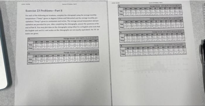 Exercise 23 Problems-Part II Ratex arw Mrren1.I | Chegg.com