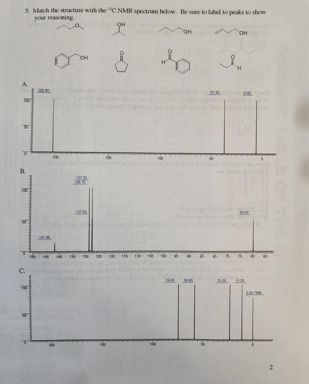Solved Match the structure with the ?13C ﻿NMR spectrum | Chegg.com