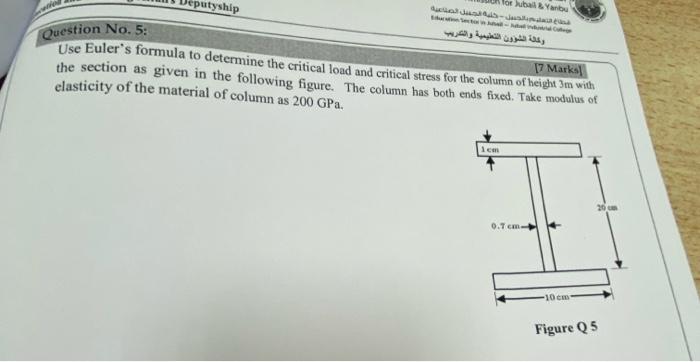 Solved Use Euler's formula to determine the critical load | Chegg.com