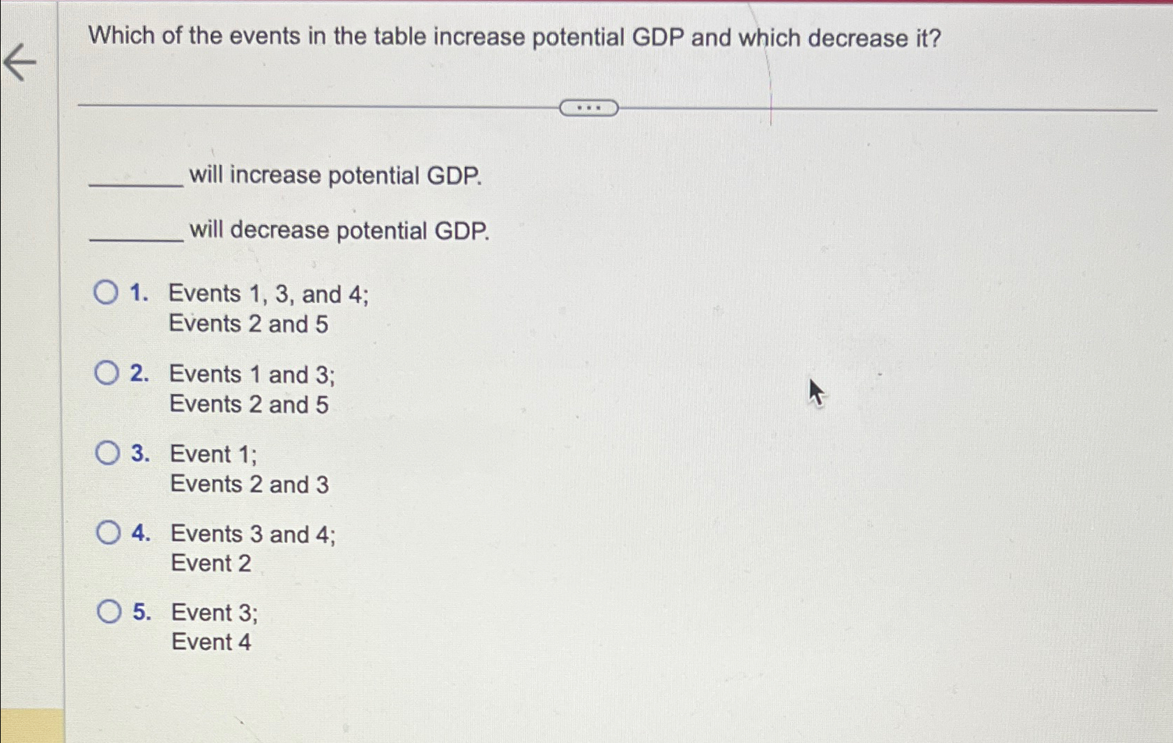Solved Which of the events in the table increase potential | Chegg.com