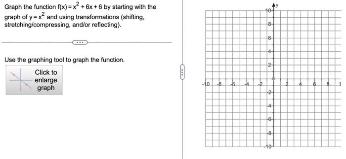Solved 10 Graph the function f(x) = x2 + 6x +6 by starting | Chegg.com