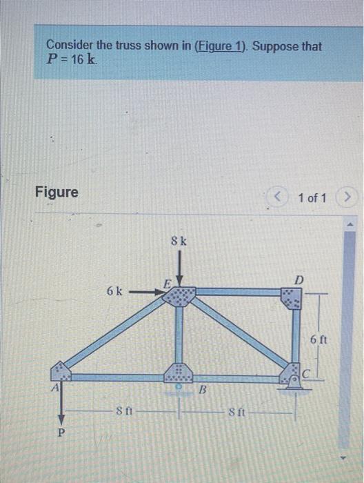 Solved Consider the truss shown in (Figure 1). Suppose that | Chegg.com