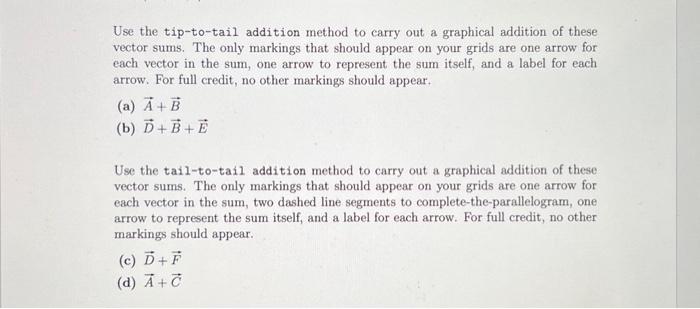 Solved Graphical Vector Addition Method 1: Tip-to-Tail (a) | Chegg.com