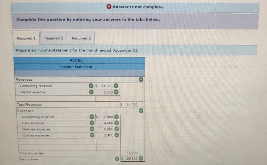 Solved Maria Gomez owns and manages a consulting firm called | Chegg.com