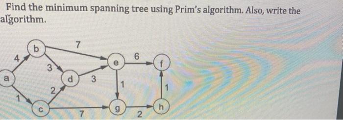 Solved Find the minimum spanning tree using Prim's | Chegg.com