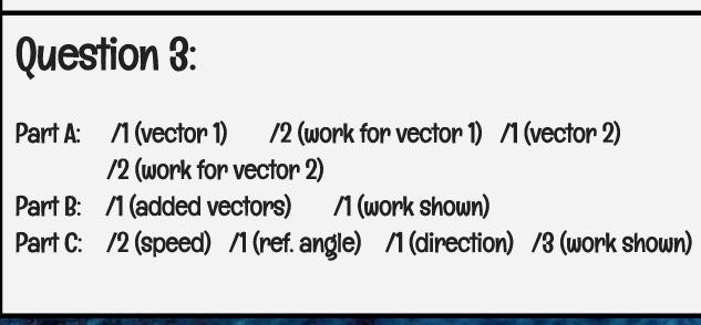 Solved Question 3: Part A: /1 (vector 1) /2 (work for vector | Chegg.com