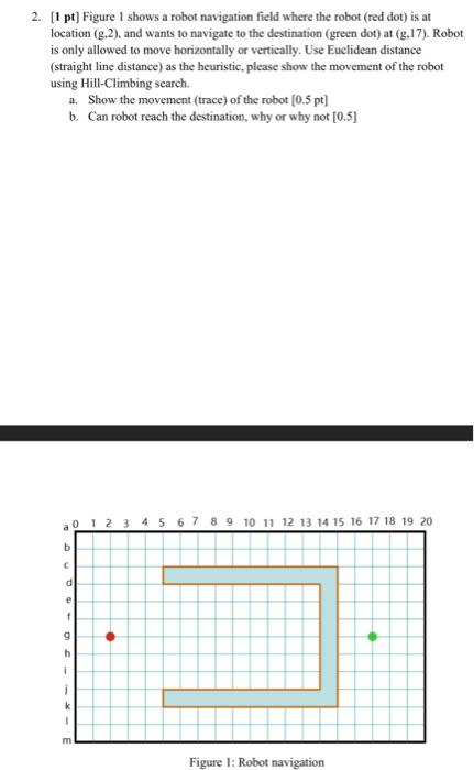 Solved 2. [1 pt] Figure 1 shows a robot navigation field | Chegg.com