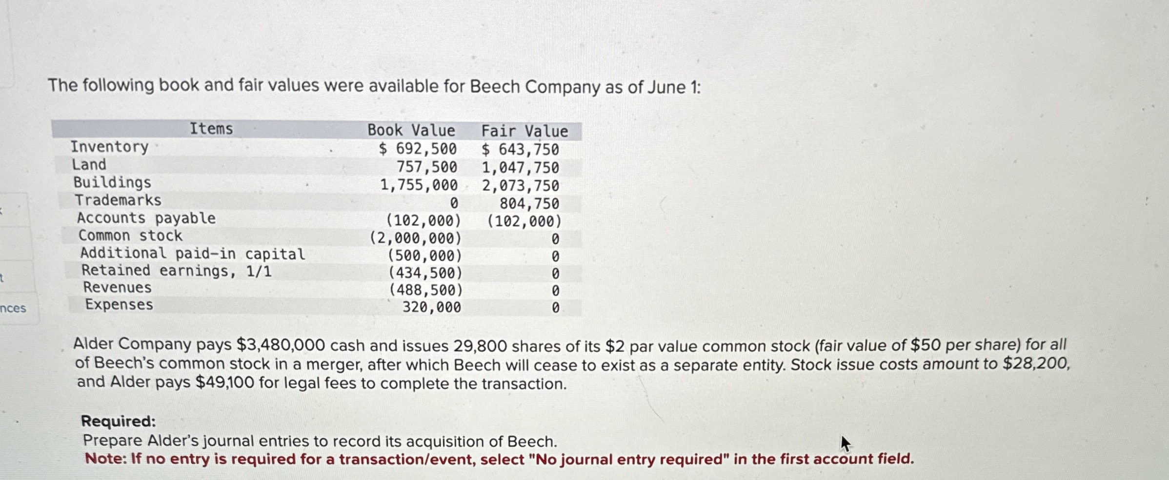 The following book and fair values were available for | Chegg.com