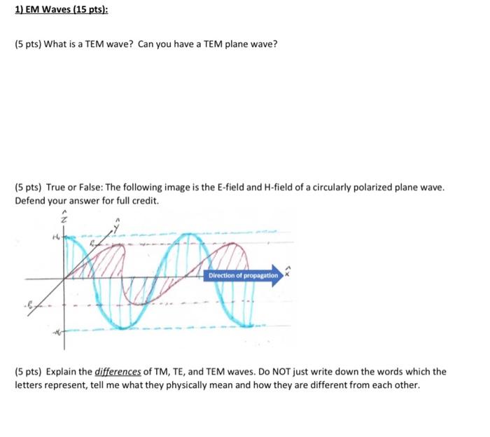 Solved 1) EM Waves (15 pts): (5 pts) What is a TEM wave? Can | Chegg.com