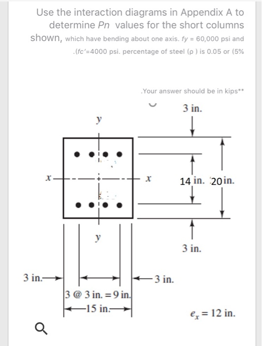 Solved Use the interaction diagrams in Appendix A to | Chegg.com