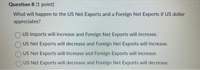 Solved What will happen to the US Net Exports and to a | Chegg.com