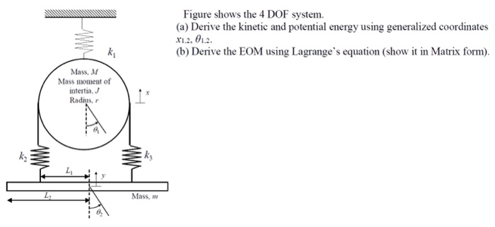 Solved Figure shows the 4 DOF system. (25)(a) Derive the | Chegg.com