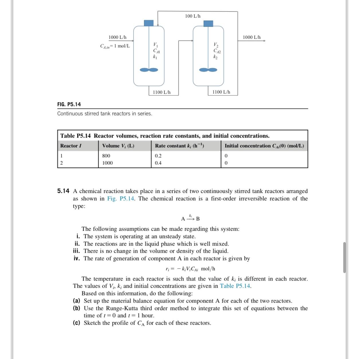 FIG. P5.14Continuous stirred tank reactors in | Chegg.com