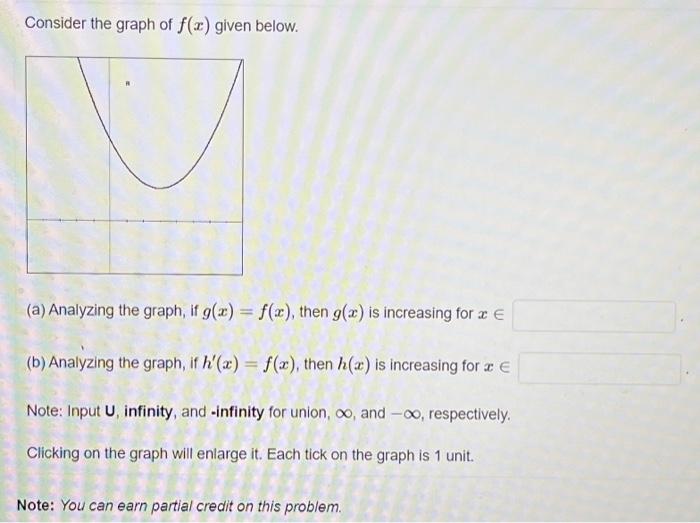 Solved Consider the graph of f(x) given below. (a) Analyzing | Chegg.com