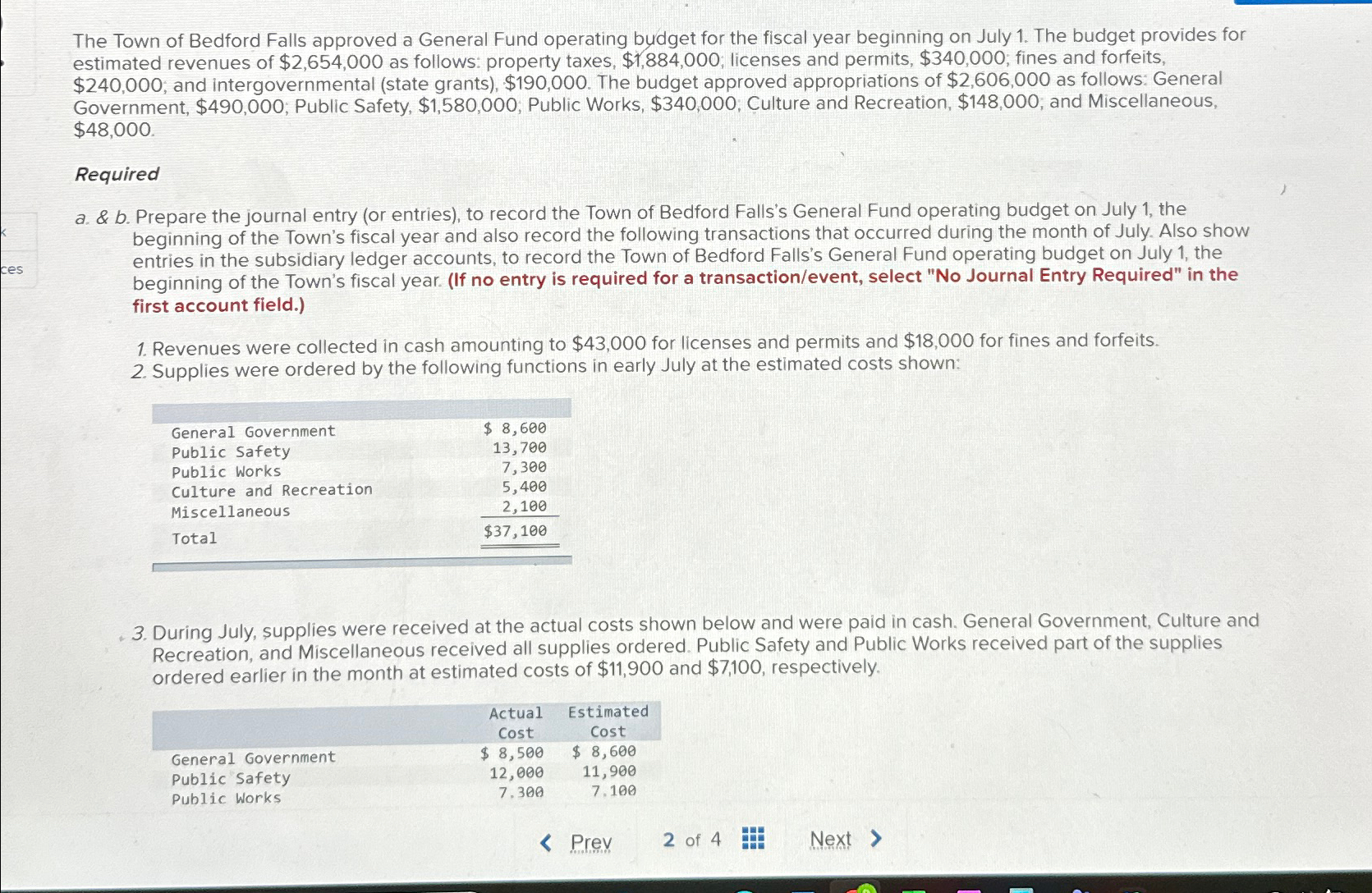 Solved The Town of Bedford Falls approved a General Fund | Chegg.com