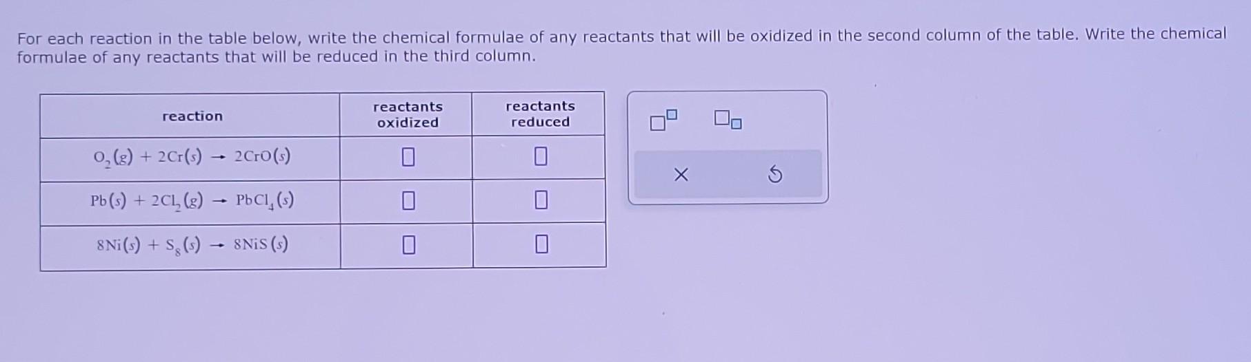 Solved For each reaction in the table below, write the | Chegg.com