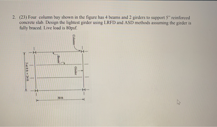 Solved 2. (23) Four column bay shown in the figure has 4 | Chegg.com