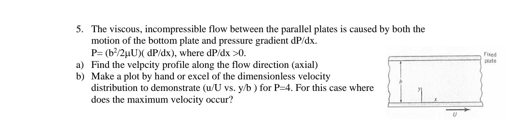 Solved The viscous, incompressible flow between the parallel | Chegg.com