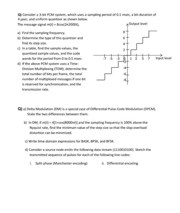 Solved 6 Q) Consider a 3-bit PCM system, which uses a | Chegg.com