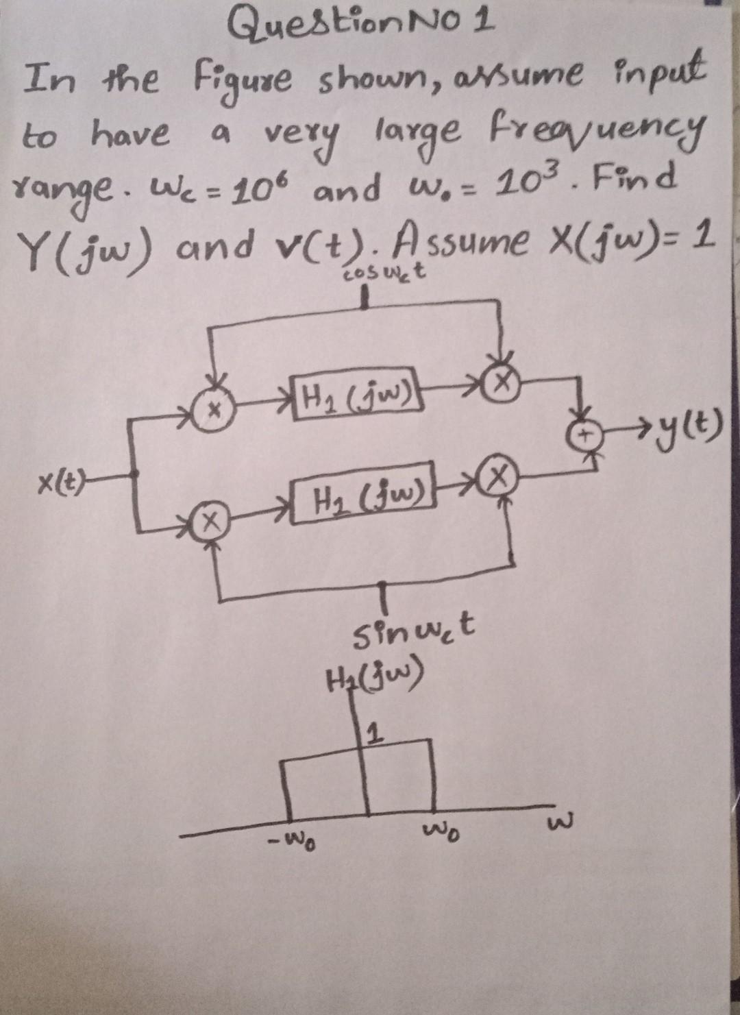 Solved Question NO 1 In the figure shown, assume input to | Chegg.com