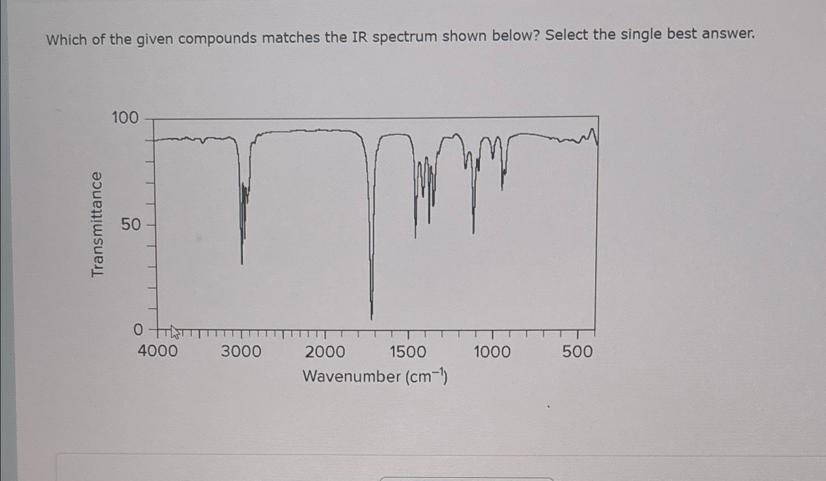 Which of the given compounds matches the IR spectrum | Chegg.com