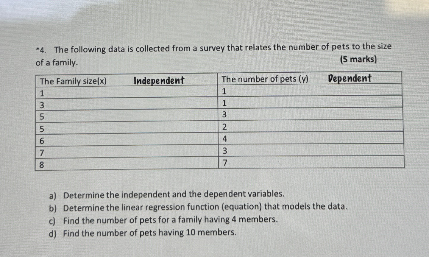 Solved *4. ﻿The following data is collected from a survey | Chegg.com
