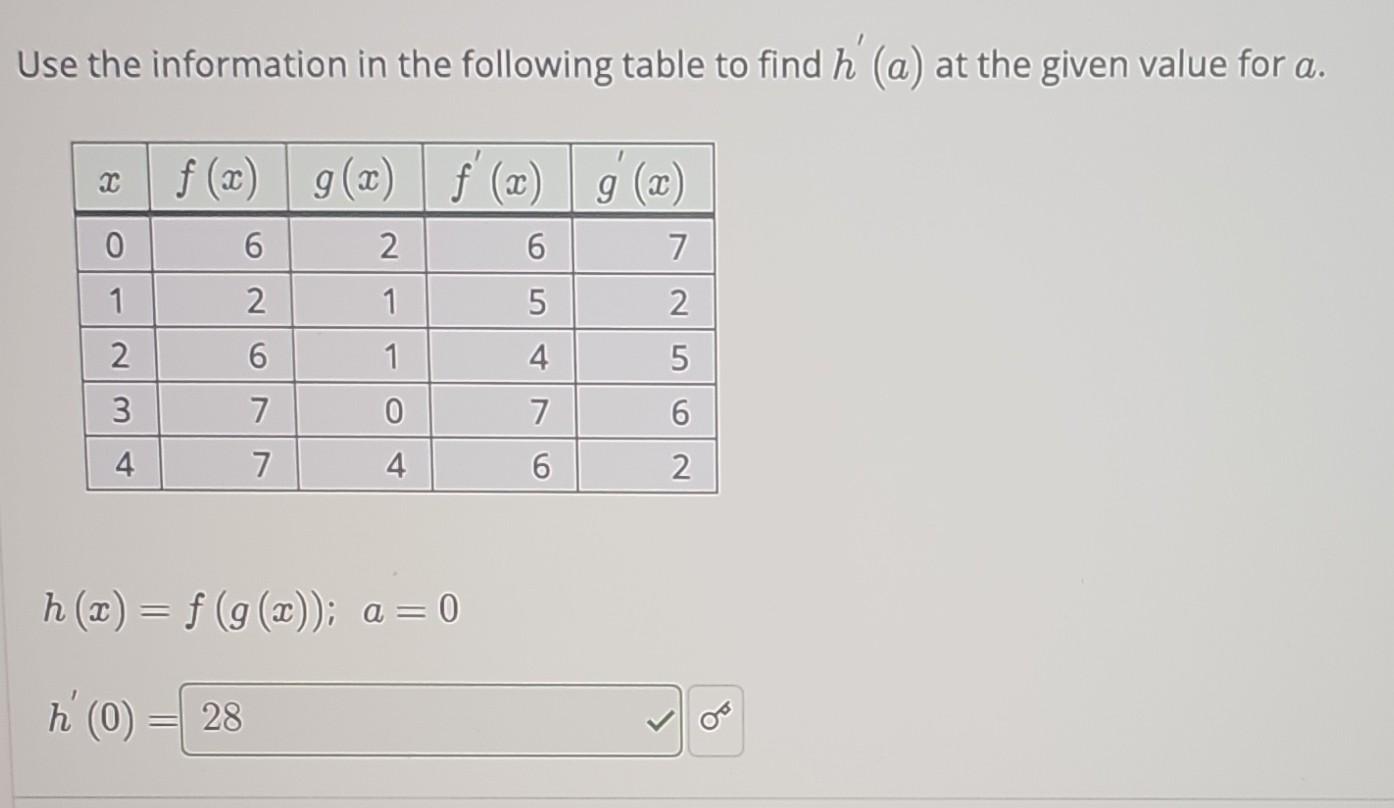 Solved Use the information in the following table to find | Chegg.com