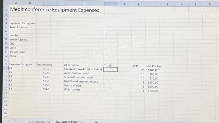 A 1 Medit conference Equipment Expenses 2 3 4 | Chegg.com