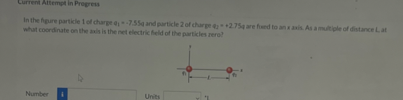 Solved Current Attempt in ProgressIn the figure particle 1 | Chegg.com