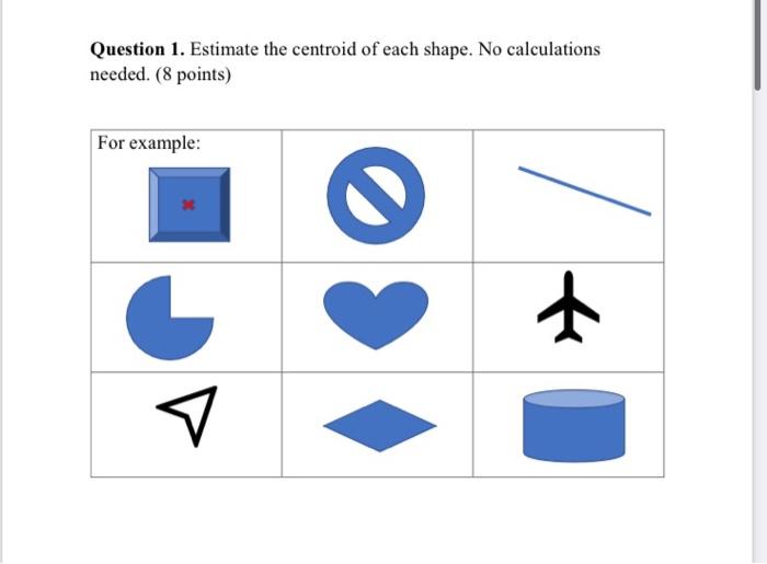 Solved Question 1. Estimate the centroid of each shape. No | Chegg.com