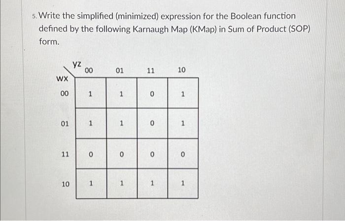 Solved 5. Write the simplified (minimized) expression for | Chegg.com