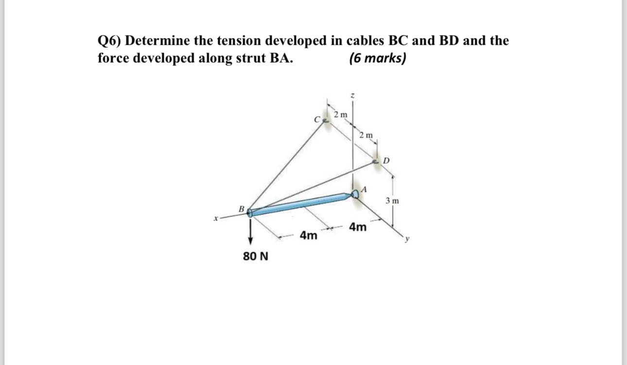 Solved Q6) ﻿Determine the tension developed in cables BC | Chegg.com