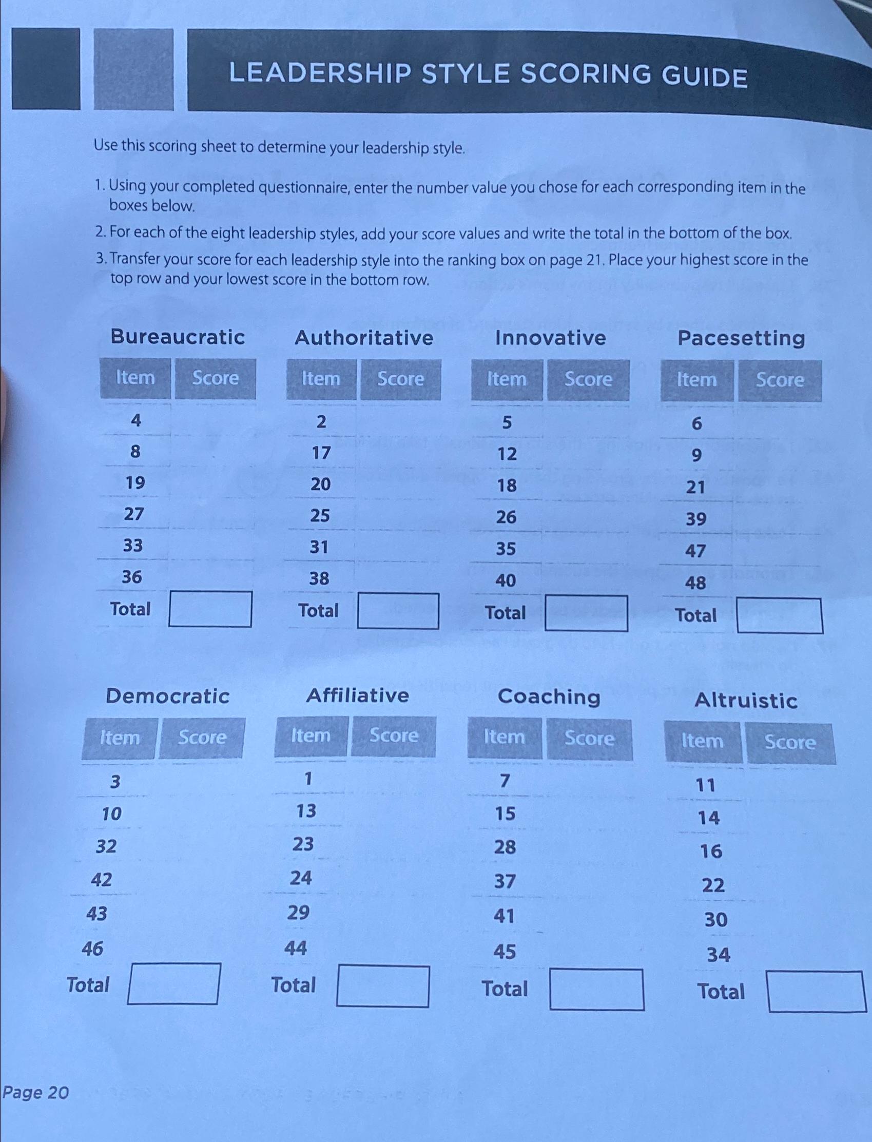 Solved LEADERSHIP STYLE SCORING GUIDEUse this scoring sheet | Chegg.com