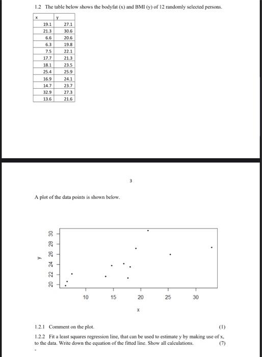 Solved 1.2 The table below shows the bodyfat (x) and BMI (y) | Chegg.com