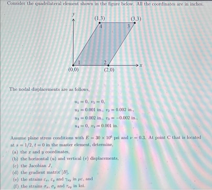 Solved Consider the quadrilateral element shown in the | Chegg.com