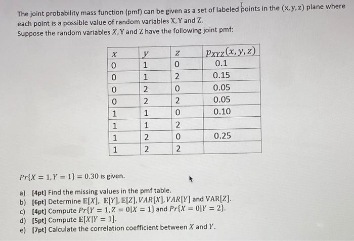 Solved The joint probability mass function (pmf) can be | Chegg.com
