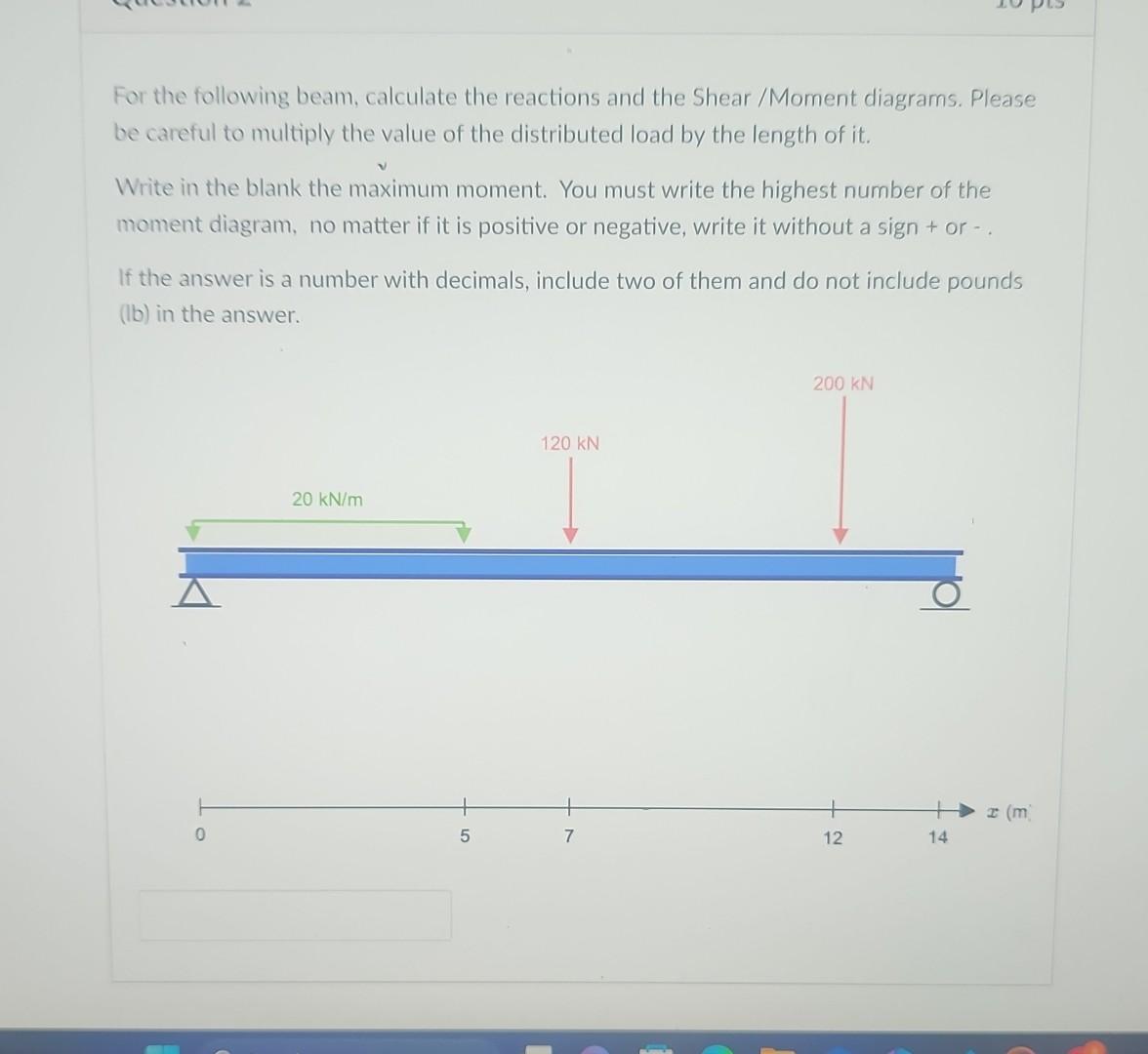 For the following beam, calculate the reactions and | Chegg.com