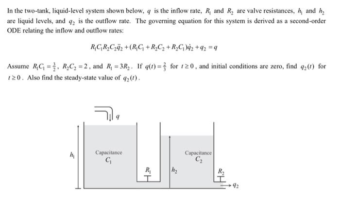 Solved In the two-tank, liquid-level system shown below, q | Chegg.com