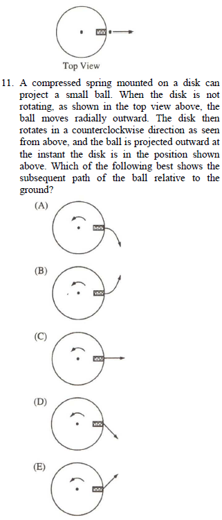 Solved A compressed spring mounted on a disk can project a | Chegg.com