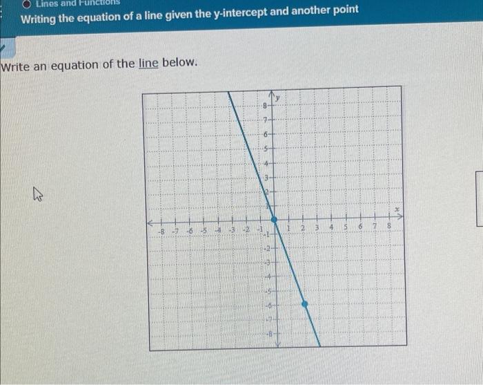 Solved Write an equation of the line below. | Chegg.com