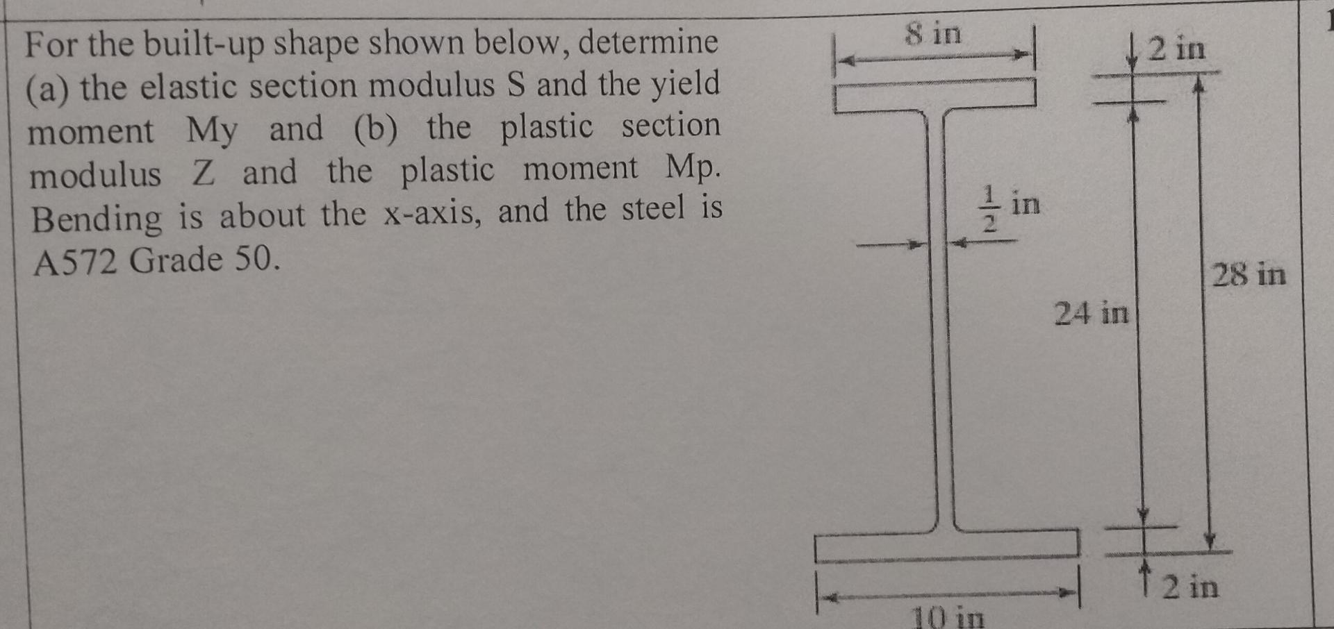 Solved For the built-up shape shown below, determine (a) | Chegg.com