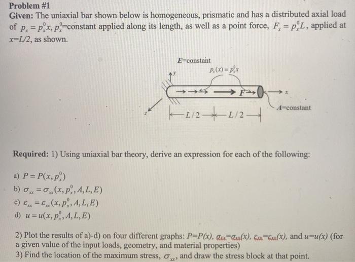 Solved Problem #1 Given: The uniaxial bar shown below is | Chegg.com